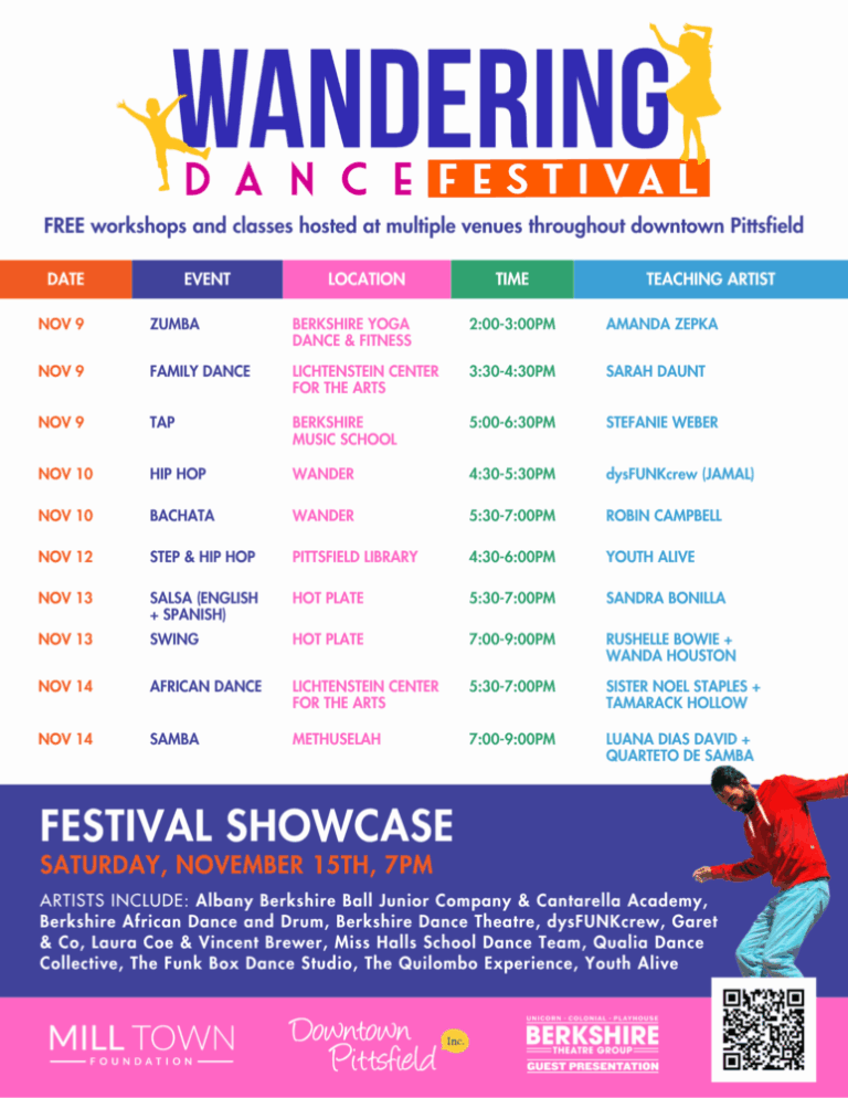 Wandering Dance Festival: Zumba - Love Pittsfield MA